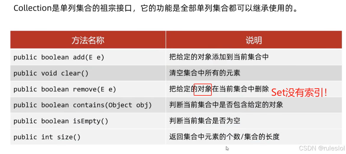 java基础概念50-Set系列集合1：HashSet、LinkedHashSet_java:set集合-CSDN博客