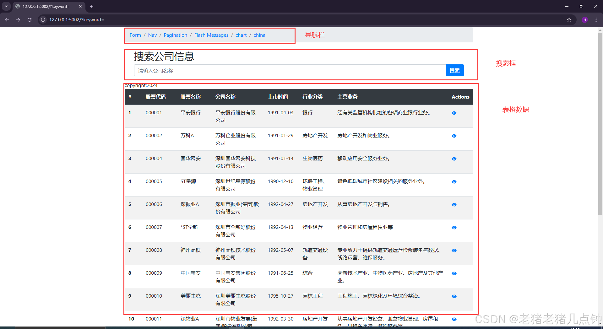 Bootstrap-Flask 简单应用_flask bootstrap 模板-CSDN博客