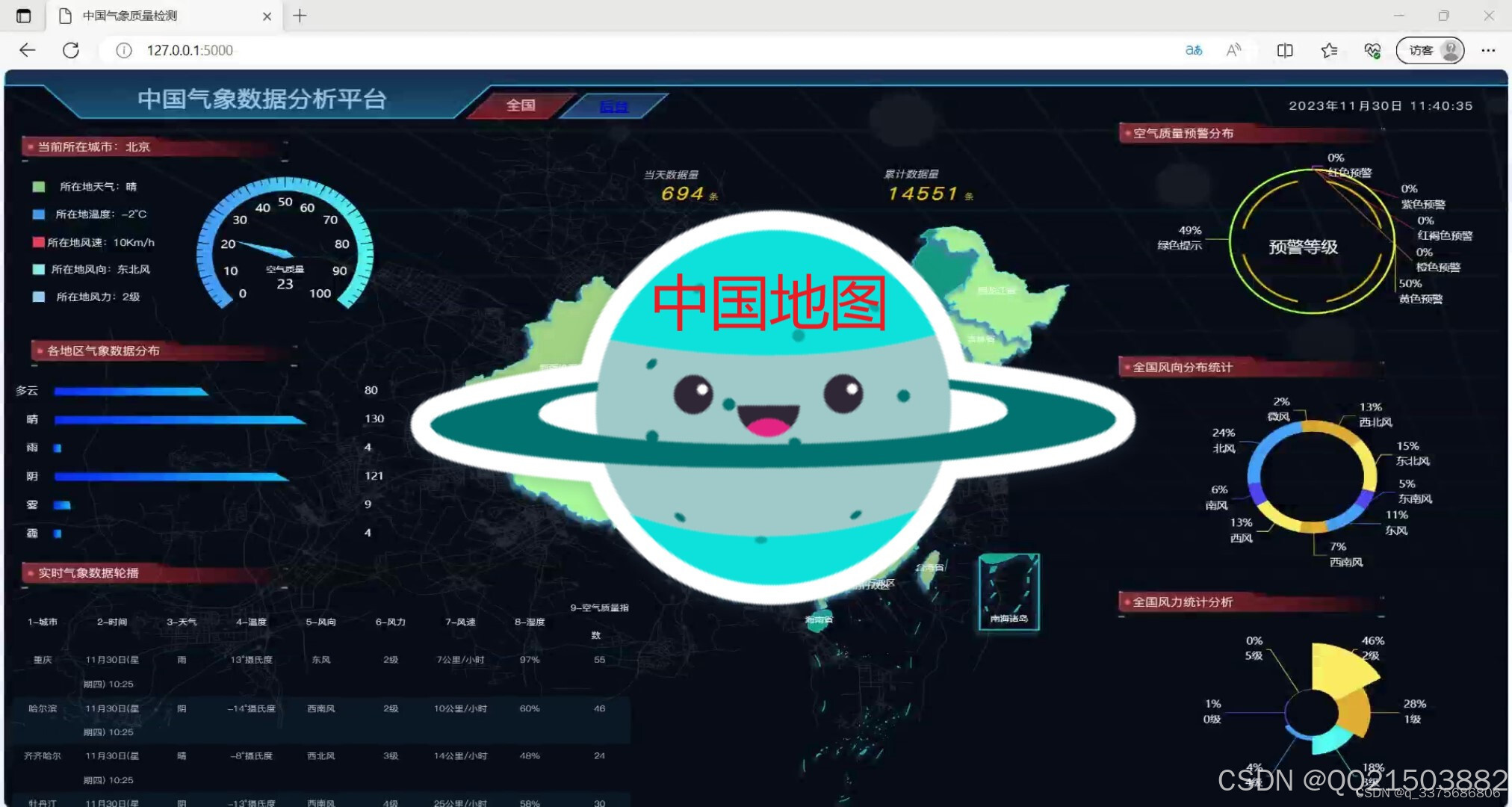 Python全国天气数据采集分析可视化系统（）气象数据大屏 Flask框架 计算机毕业设计 Csdn博客