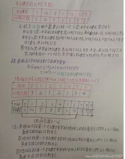 查找123-CSDN博客