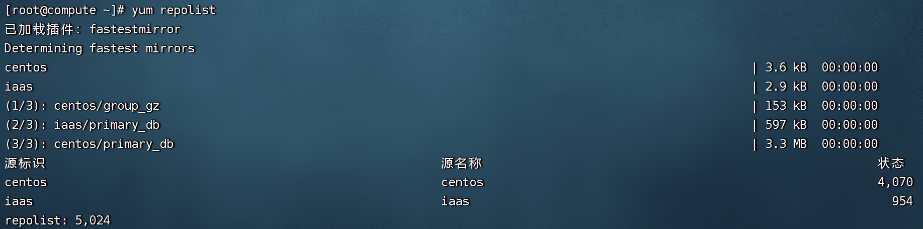 虚拟环境搭建开源云计算管理平台OpenStack（windows电脑）从搭建虚拟环境开始-VMware-centOS7_openstack搭建 ...