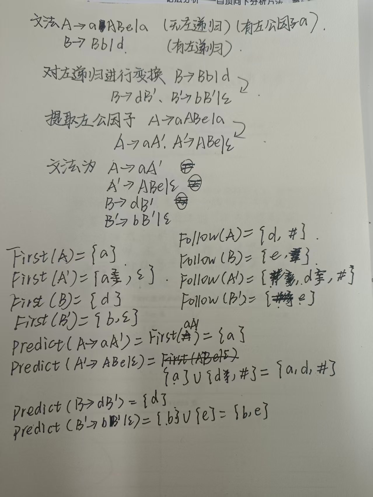 编译原理笔记 2025/4/22-CSDN博客