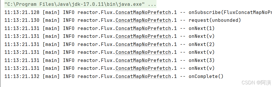Spring WebFlux框架的底层库Reactor详解 建议收藏_spring reactor-CSDN博客