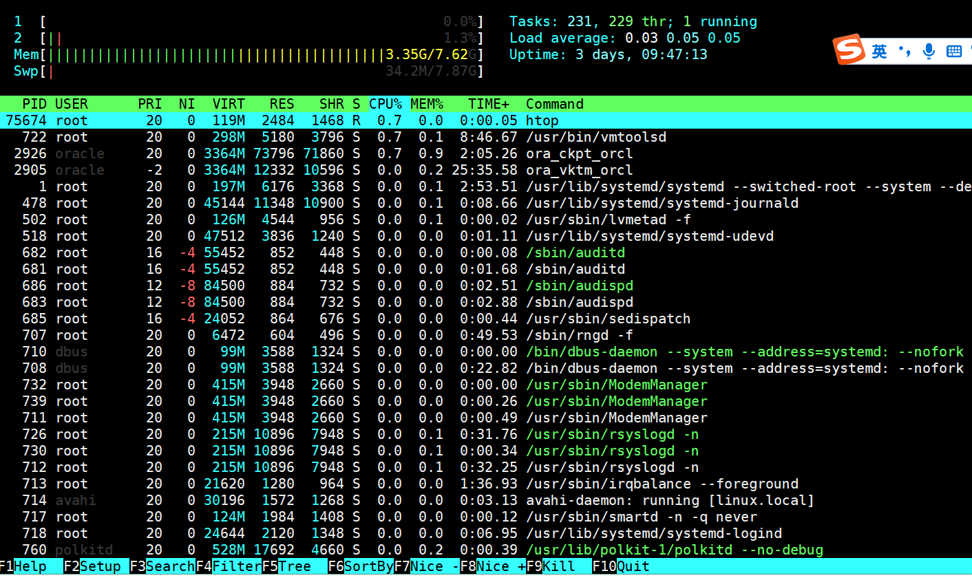 CentOS 7 上使用 yum 安装 htop_centos htop-CSDN博客