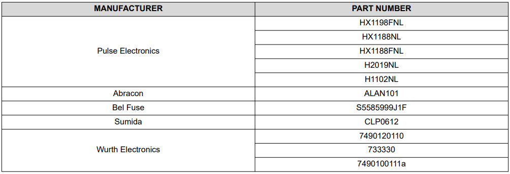 电流型PHY芯片MDI接口设计-CSDN博客