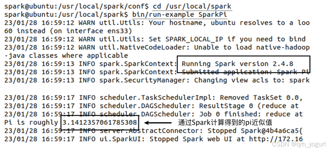 Spark环境搭建与配置_spark安装配置步骤-CSDN博客