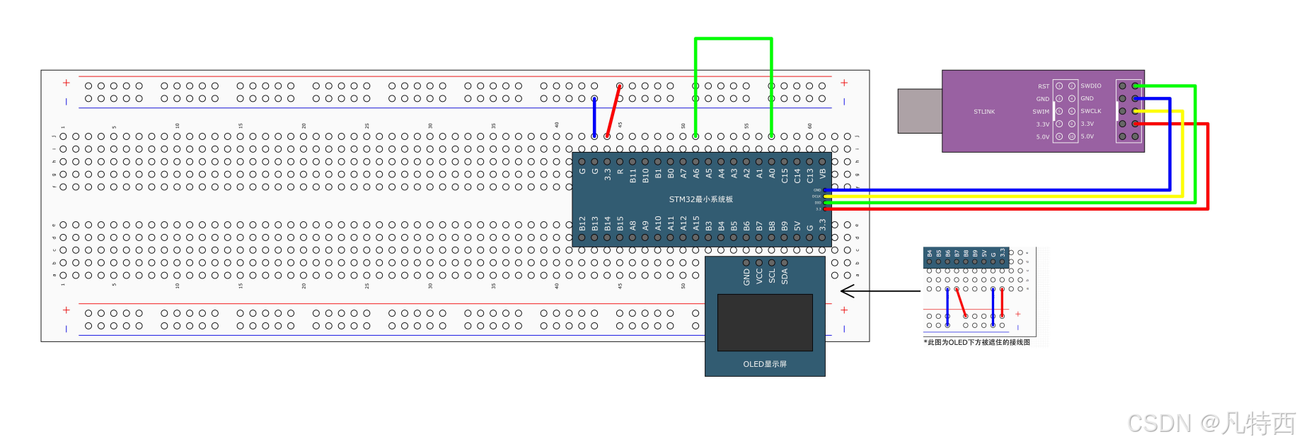 STM32F103C8T6(TIM定时器)_stm32f103c8t6 定时器-CSDN博客