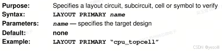 Module1 Basic Concepts_calibre rule writing-CSDN博客