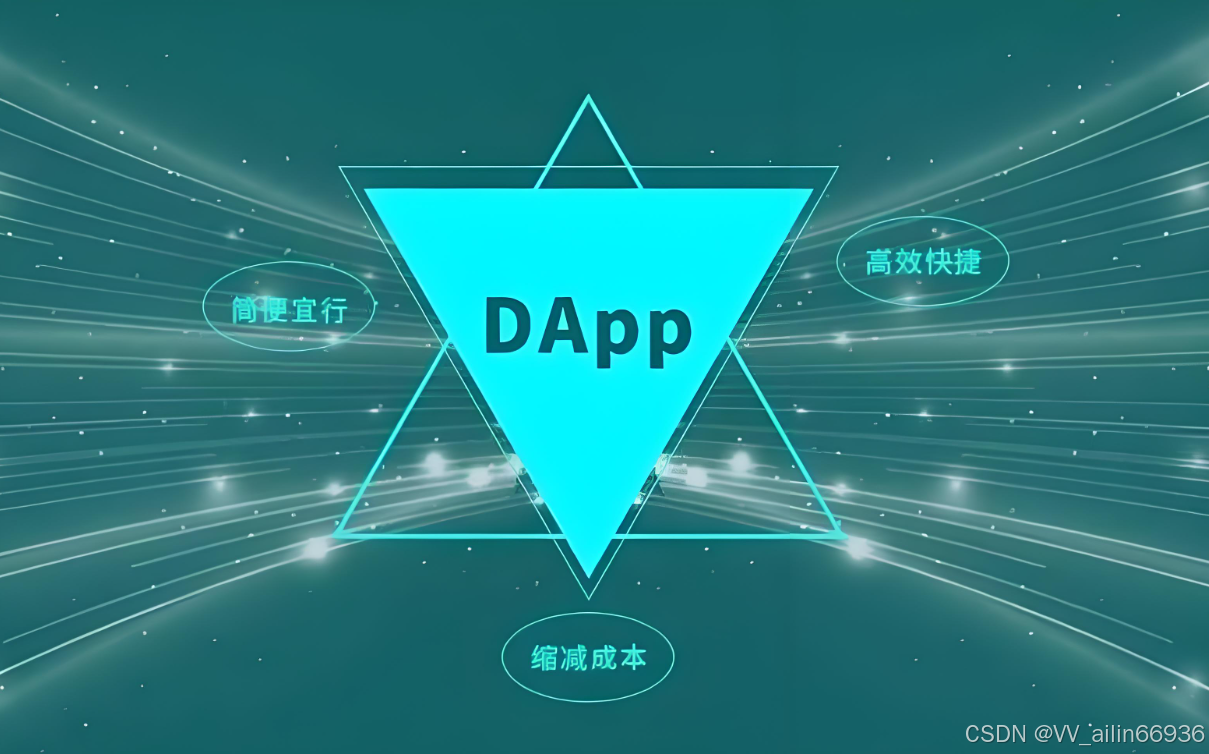 目前DApp的发展现状如何？_”d目前-CSDN博客