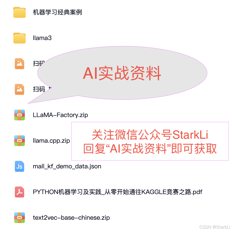 企业知识管理混乱？RAG+LangChain+DeepSeek构建会思考的企业知识库！（AI实战系列，附有详细代码）_python rag企业知识库实战-CSDN博客