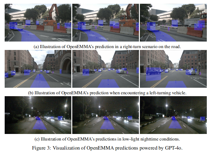 【论文翻译】OpenEMMA: Open-Source Multimodal Model for End-to-End Autonomous Driving—用于端到端自动驾驶的开源多模态模型 ...
