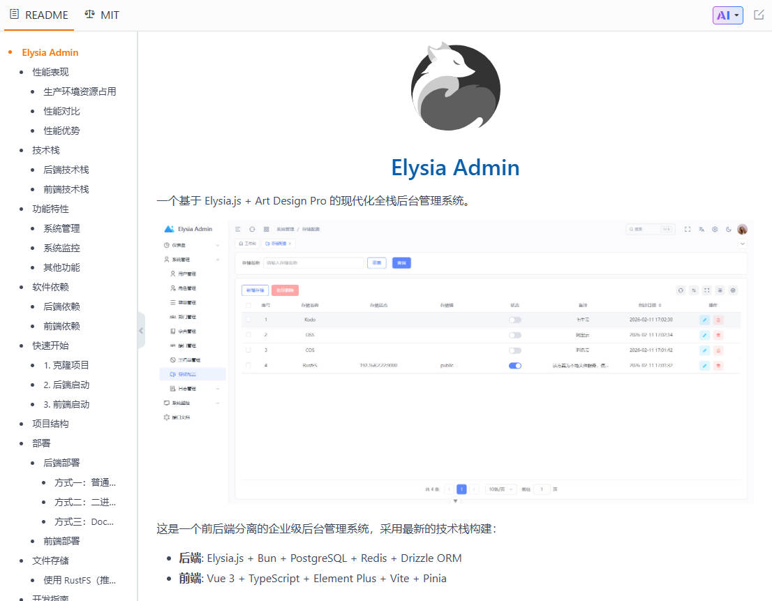 Elysia Admin —— 基于 Elysia + Vue 的全栈后台框架-CSDN博客