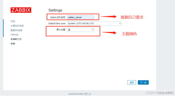linux centos安装zabbix-CSDN博客