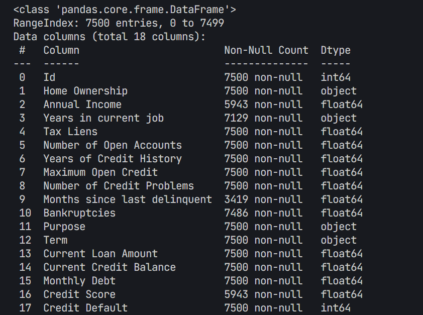 python打卡day4-CSDN博客