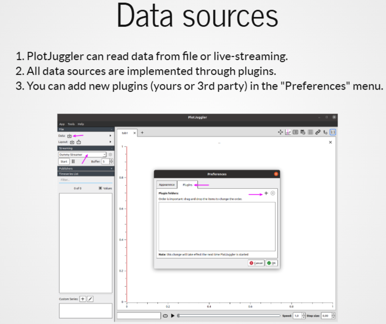 ROS使用可视化工具PlotJuggler软件的使用说明-CSDN博客