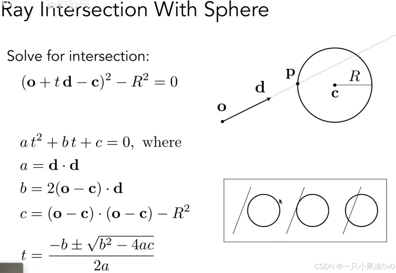 GAMES101-笔记13 Ray Tracing 1(Whitted-Style Ray Tracing)-CSDN博客