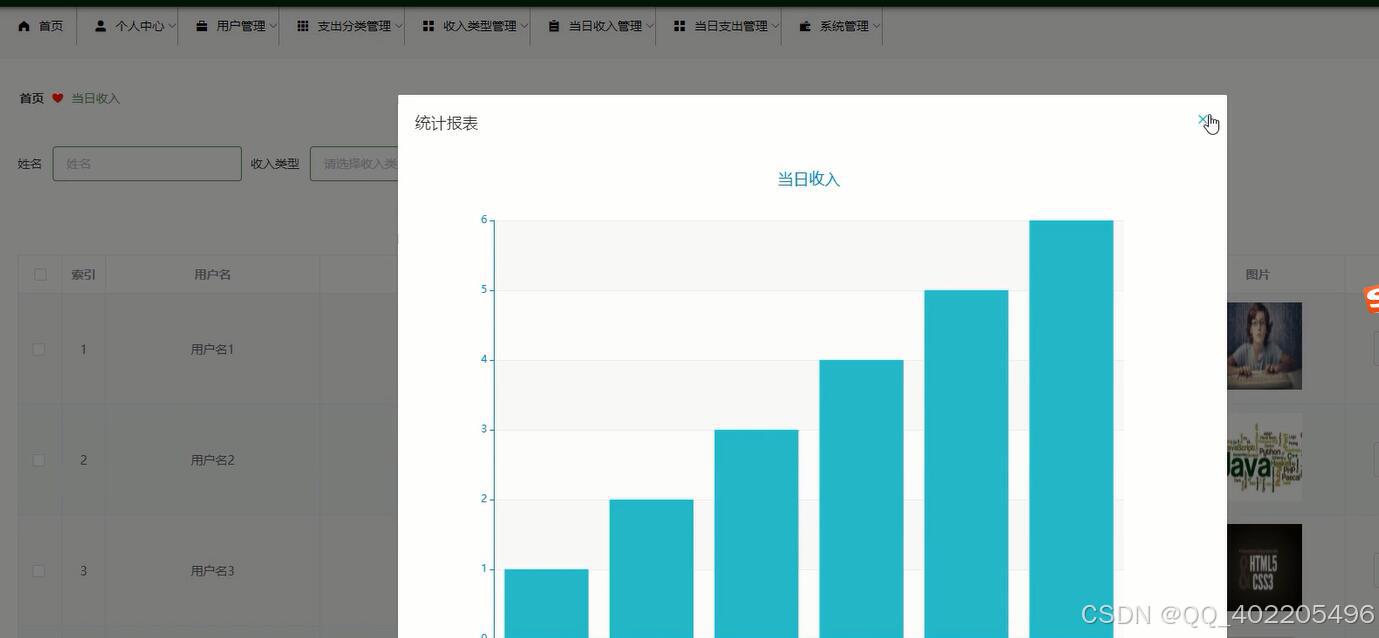 基于android系统的个人记账备忘录系统django Springboot Php Nodejs Flask Csdn博客