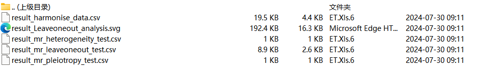 孟德尔随机化线上分析工具：让科研更精准，让决策更科学！！_hiomics-CSDN博客