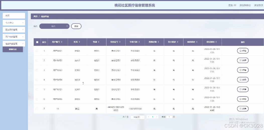 Springboot桃花社区医疗信息管理系统93no4王鹏强基于vue的mvvm框架的研究与分析 J 电脑知识与技术 Csdn博客