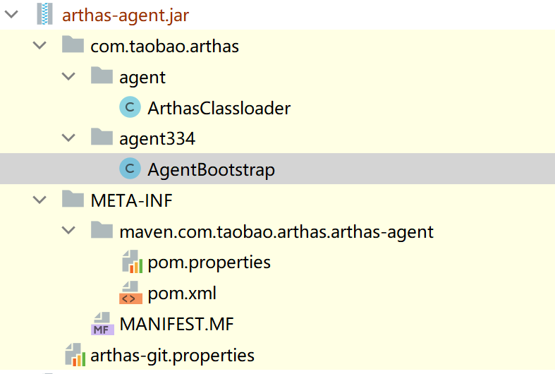 Java Agent原理及实现-CSDN博客