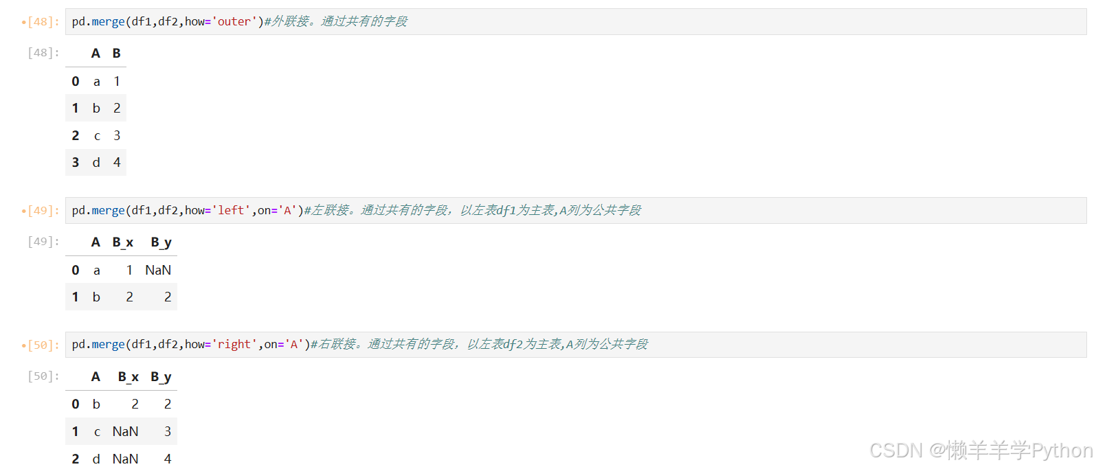 Python打卡Day3-Pandas数学计算-CSDN博客
