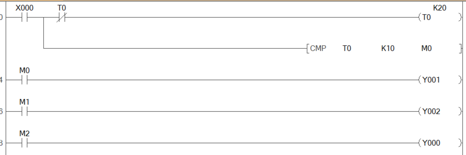 三菱PLC的比较指令CMP_三菱plc比较指令-CSDN博客
