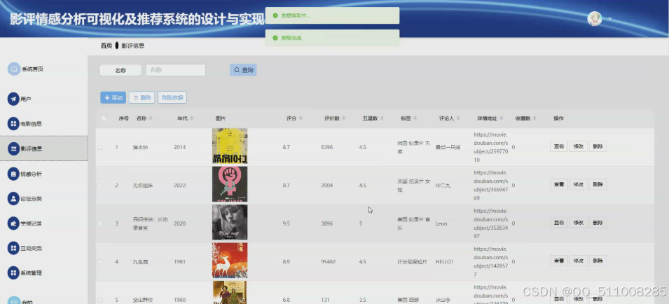 python+springboot+django/flask的影评情感分析可视化及推荐系统-CSDN博客