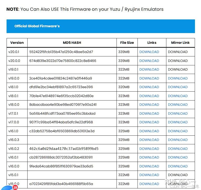 画质完全超越Switch2？如何通过最强Switch模拟器Ryujinx爽玩王国之泪_ryujinx模拟器-CSDN博客