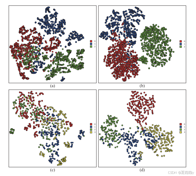 [TNNLS 2024]An Efficient Graph Learning System for Emotion Recognition Inspired by the Cognitive ...