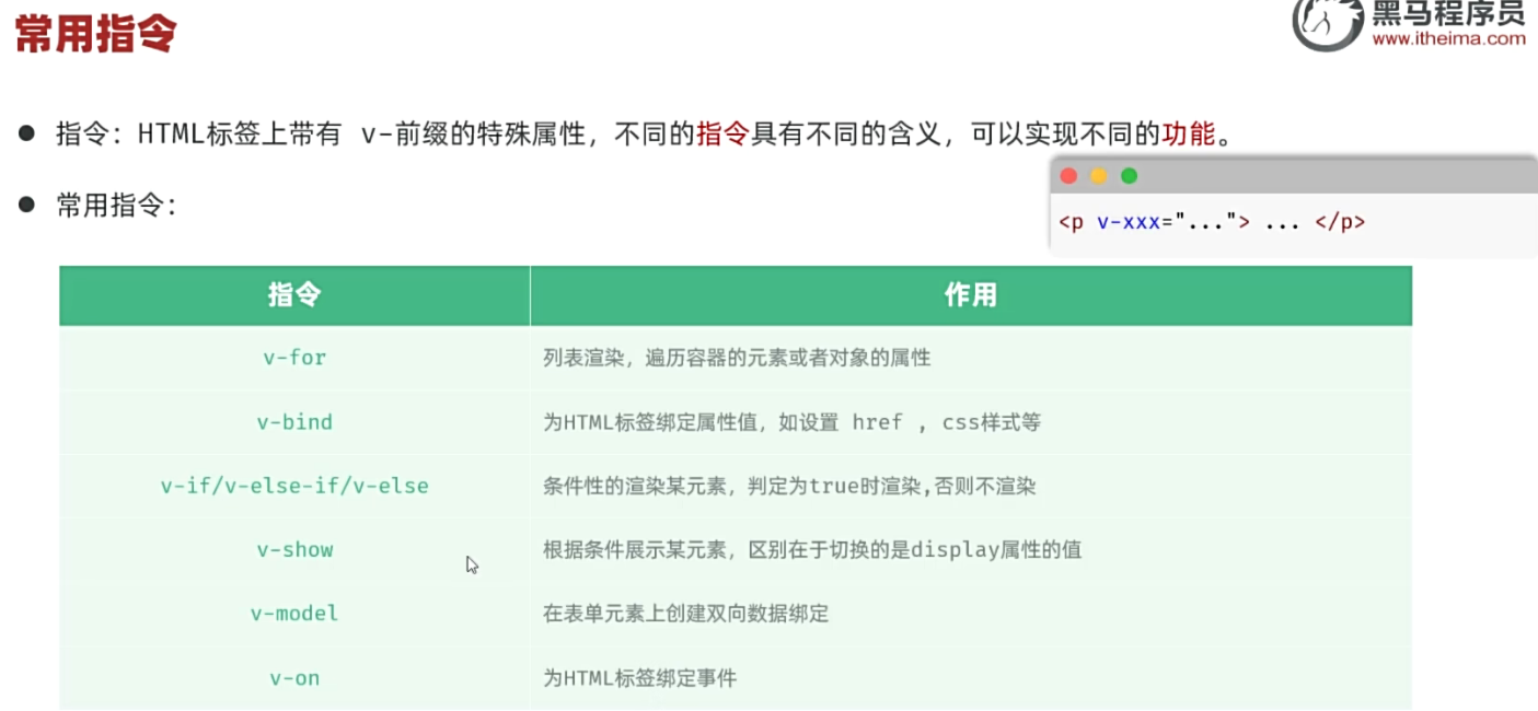 Day03 Vue3-CSDN博客