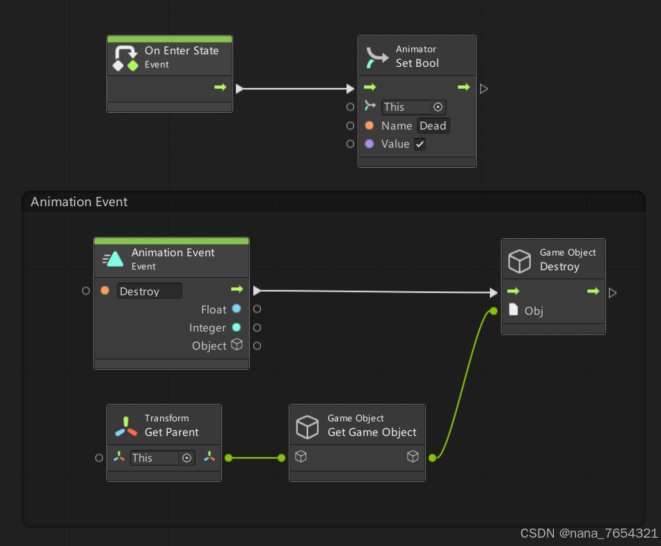 Fox VisualScripting(Unity小狐狸可视化编程）_unity2d visual scripting-CSDN博客