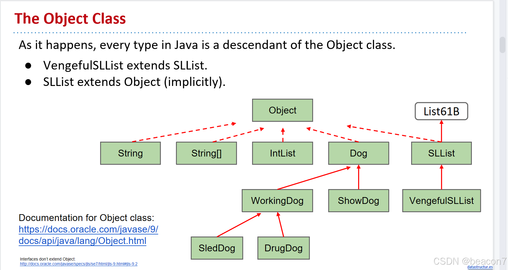 cs61b lec9 Inheritance II Extends Casting Higher Order Functions_cs61a第一章的high order funcion-CSDN博客