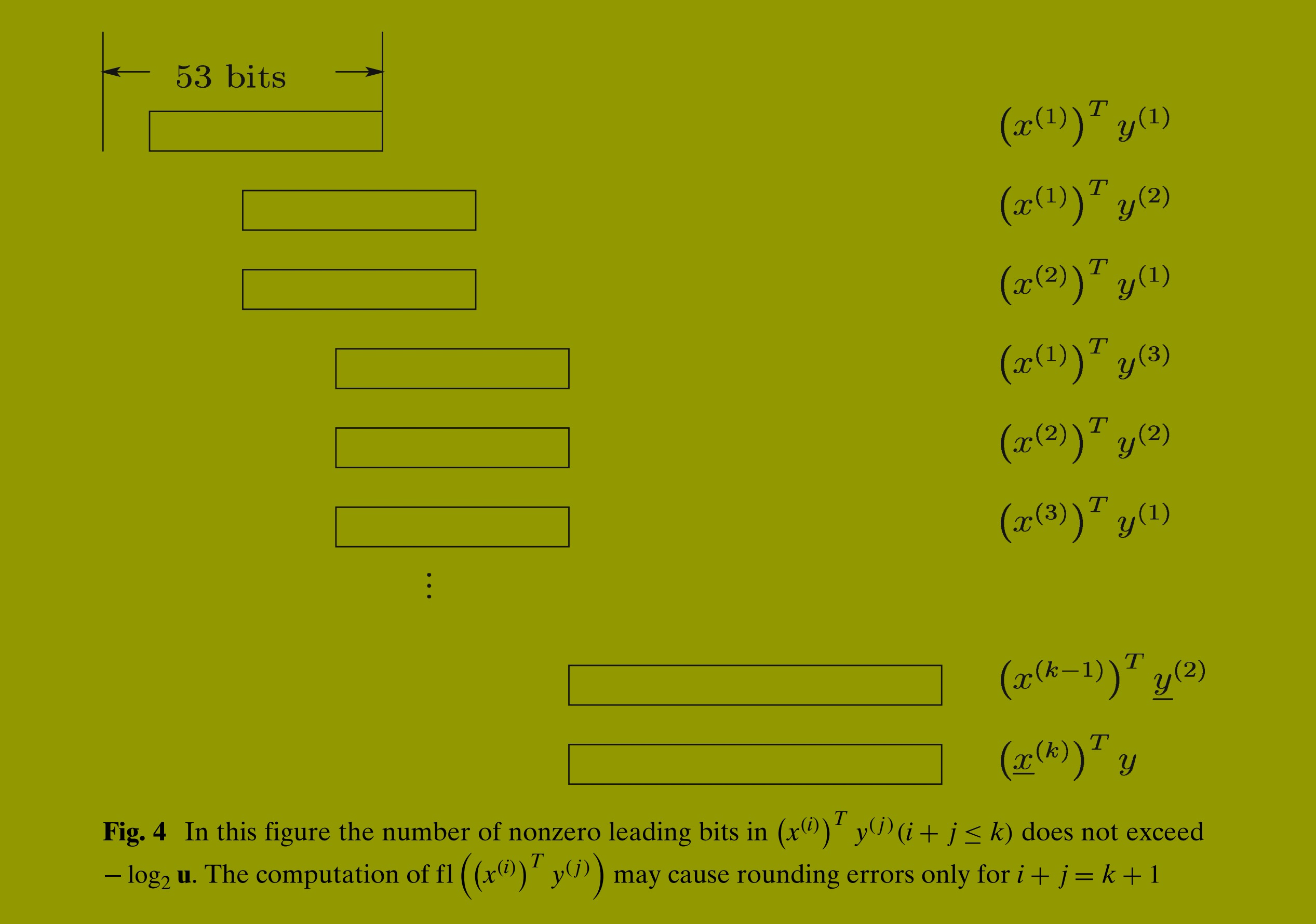 全文 - Error-free transformations of matrix multiplication by using fast routines of matrix mult ...
