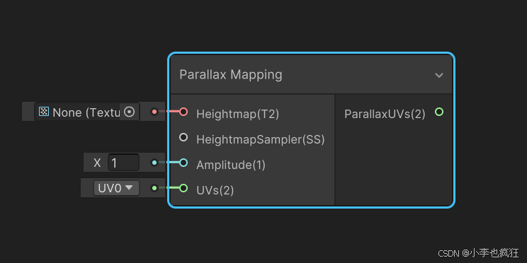 ShaderGraph节点解析(176):视差映射节点（Parallax Mapping Node）详解_unity 视差映射-CSDN博客