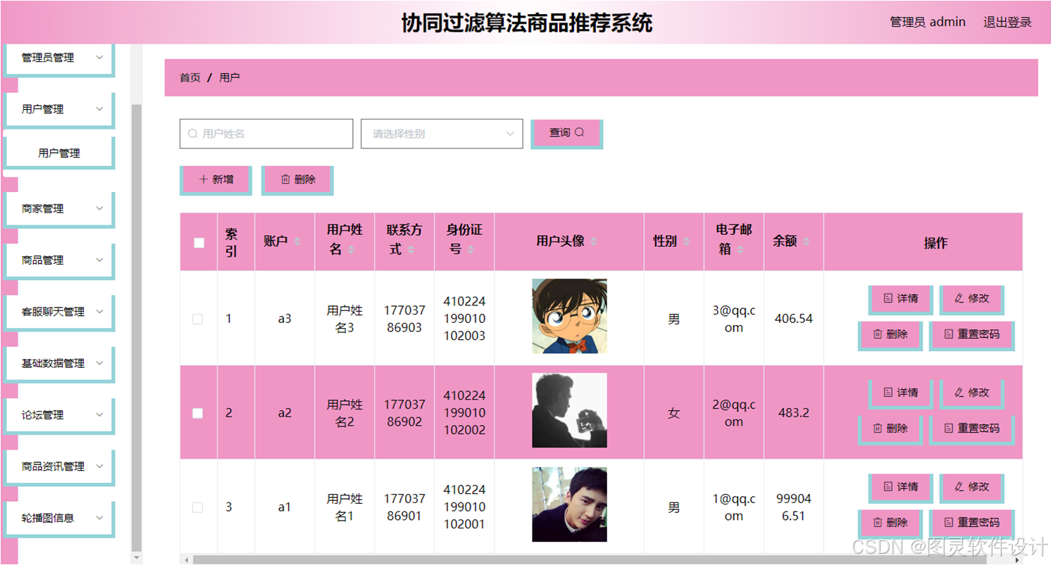 基于springboot的协同过滤算法商品推荐系统实现基于springboot框架的管理系统可以运用哪些算法 Csdn博客