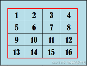 幻方（Magic Square）-CSDN博客