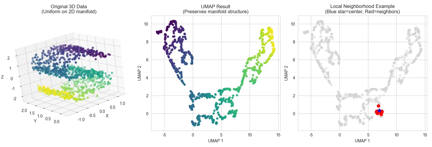Apple 开源工具 - Embedding Atlas 的测试体验-CSDN博客