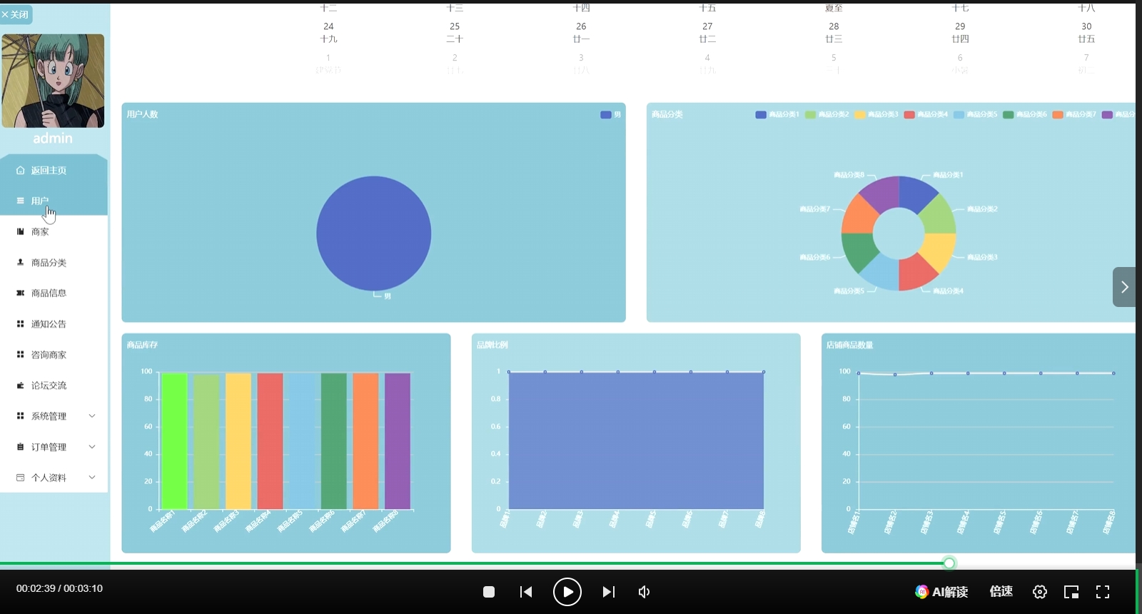 基于协同过滤推荐算法数据可视化大屏springbootvue的个性化美食点餐推荐购物平台设计和实现源码论文部署讲解等推荐算法java李杨勇 永洪数据分析社区