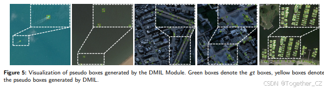 PointTeacher：Tiny Object Detection with Single Point Supervision——基于单点监督的小目标检测-CSDN博客