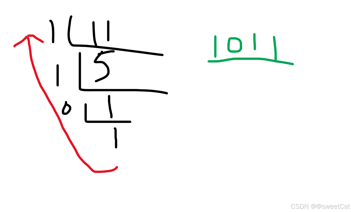 arduino 5，6级等考资料_arduino serial printf-CSDN博客