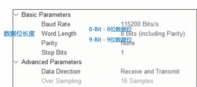 STM32 HAL 库UART笔记_stm32 uart可以选msb还是lsb吗-CSDN博客