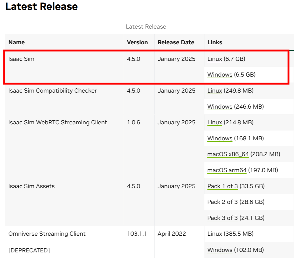 ISAAC-SIM入门教程1——isaac安装_isaac sim安装-CSDN博客