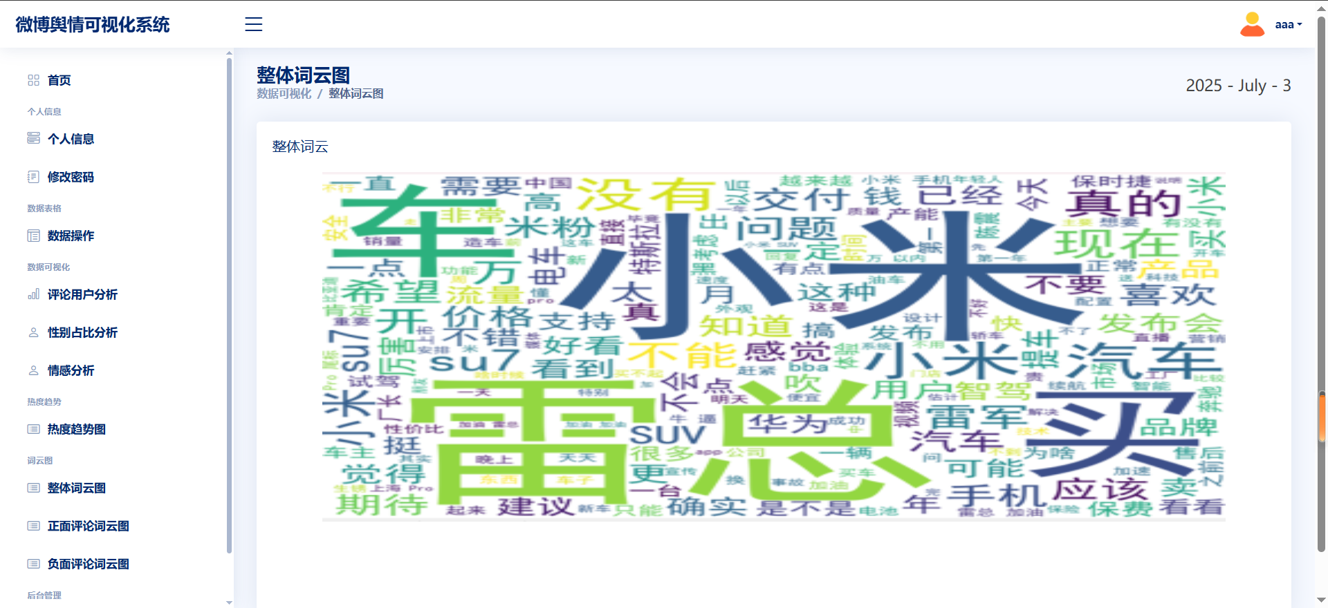 基于Python django的微博舆情分析系统【061】-CSDN博客