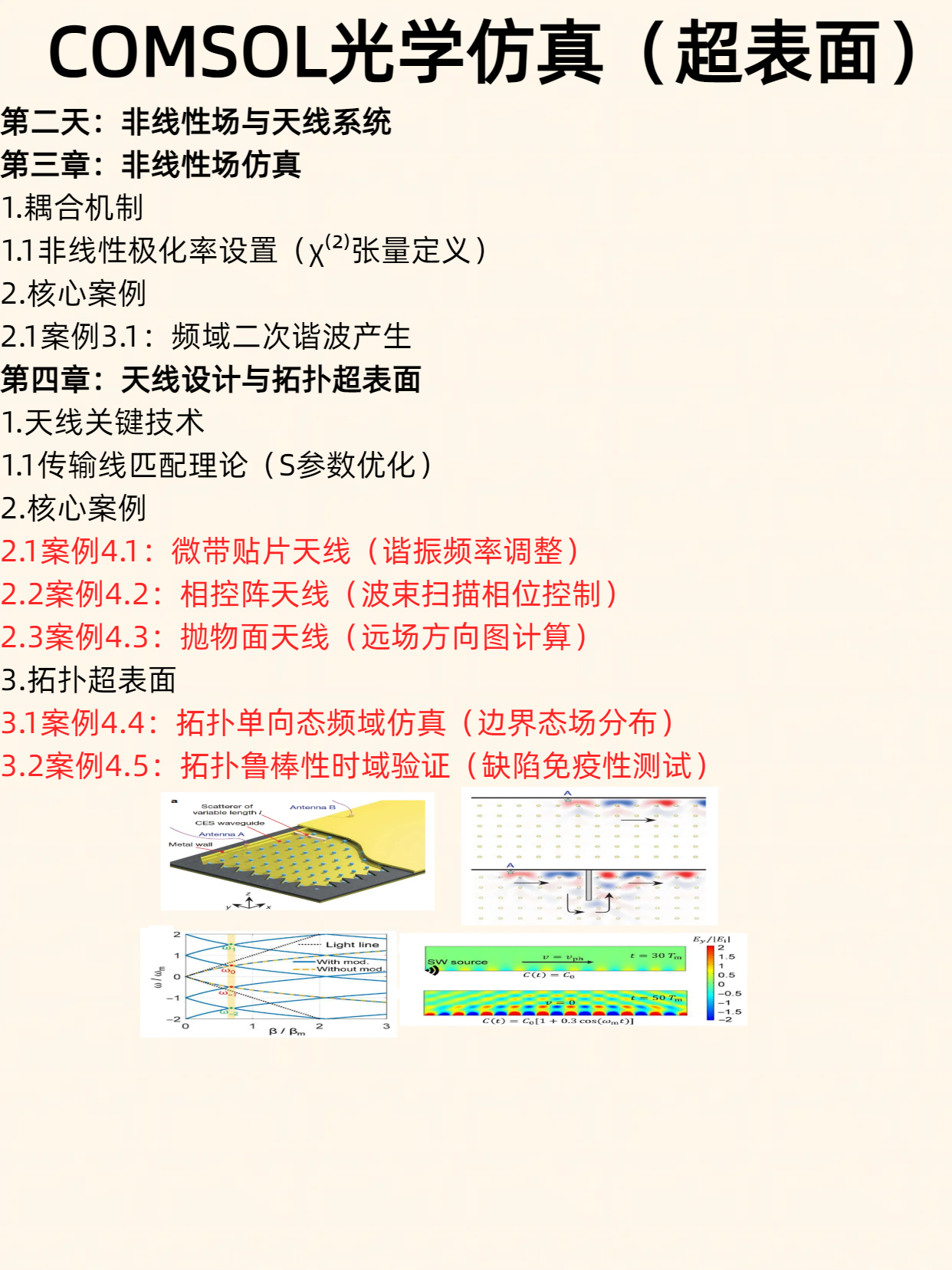 超越衍射极限：COMSOL赋能超表面实现纳米尺度光场调控！_comsol超表面扫参-CSDN博客