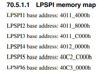 ＜RT1176系列2＞LPSPI解读_1176芯片-CSDN博客