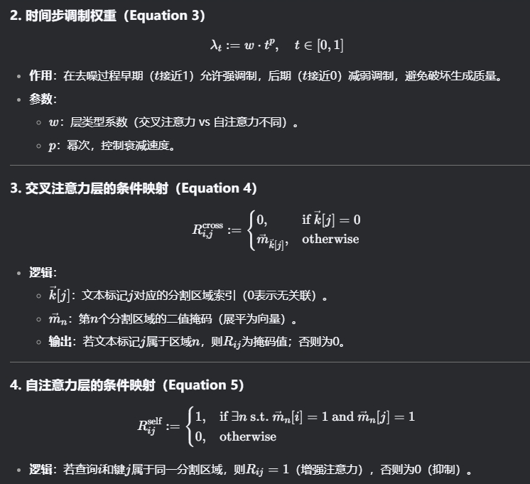 【T2I】 Dense Text-to-Image Generation with Attention Modulation-CSDN博客