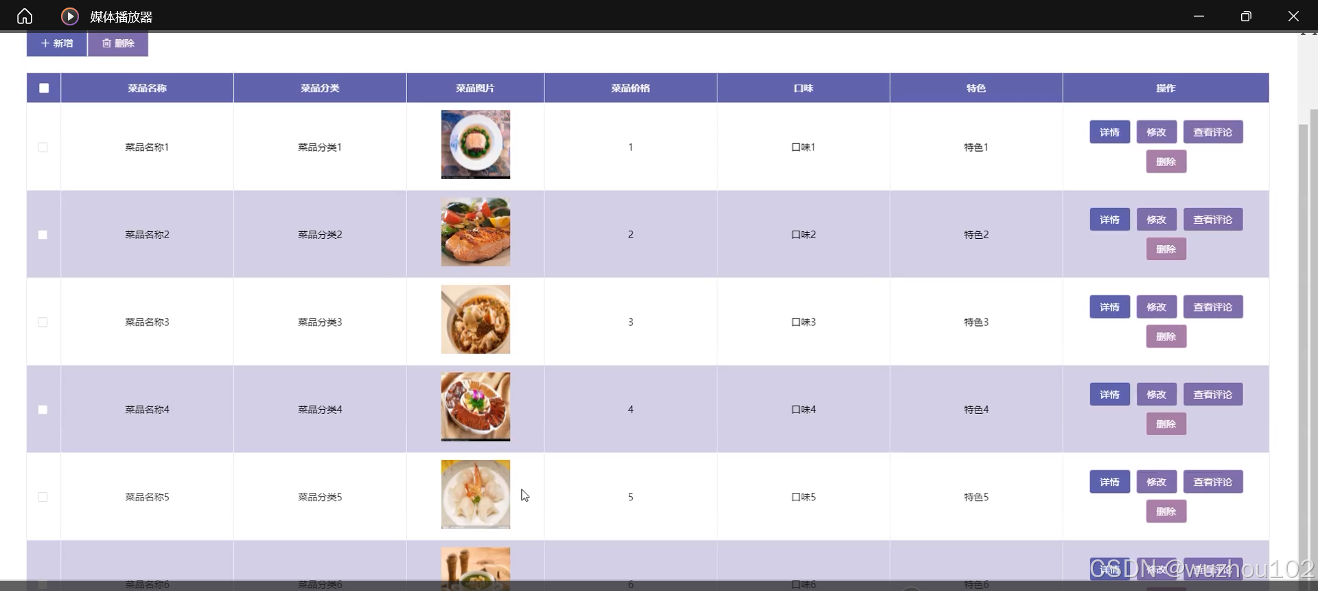 基于ssmvue高校食堂餐饮管理系统开题报告程序论文java食堂管理系统项目 Csdn博客