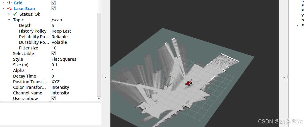 【ROS2深度RGBD相机点云仿造2D激光雷达】sensor_msgs/msg/PointCloud2转sensor_msgs/msg/LaserScan的自定义激光雷达仿真器-CSDN博客