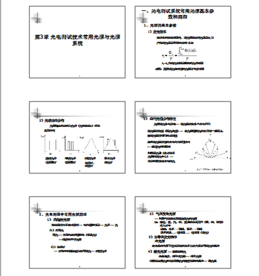 【PowerPoint专栏】PowerPoint中的讲义母版-CSDN博客
