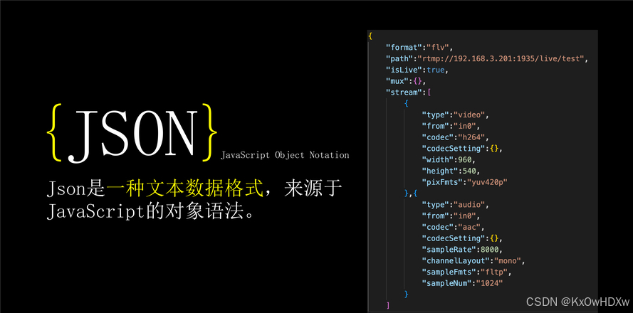 PHP的json_encode()：简单还是复杂？你了解多少？_json encode-CSDN博客